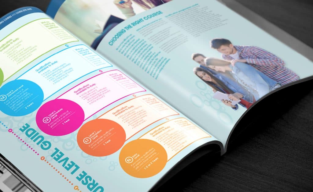 Our top 10 tips for designing a successful prospectus - TRCREATIVE ...